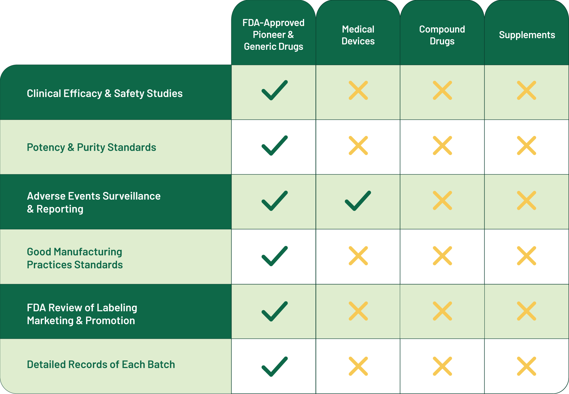 Reverse the arthritis disease process | Adequan® i.m. (polysulfated ...